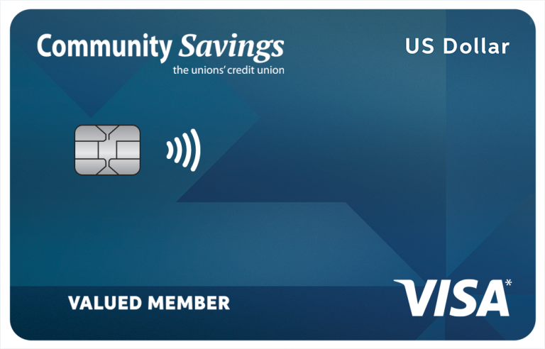 Credit Cards – Aria Savings